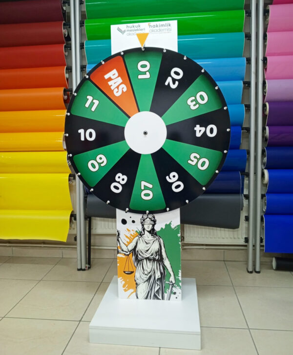 Çarkıfelek – Birka Reklam | Araç Giydirme, Cephe Kaplama & Dijital ...